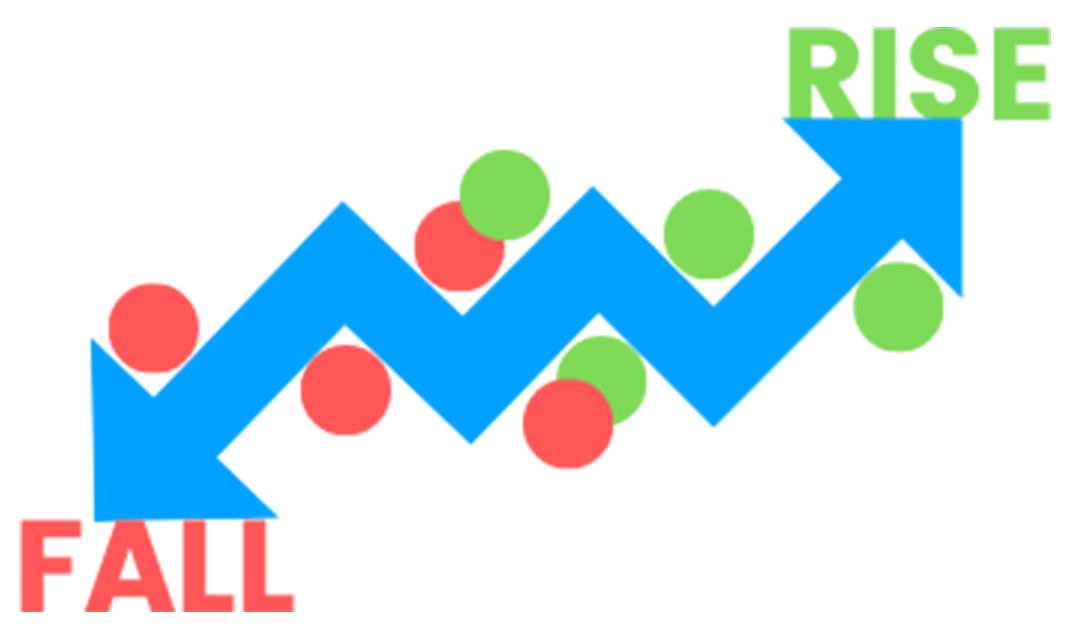 YOUR ATTITUDE DETERMINES YOUR RISE AND FALL TO SUCCESS | LEADER INFLUENCE