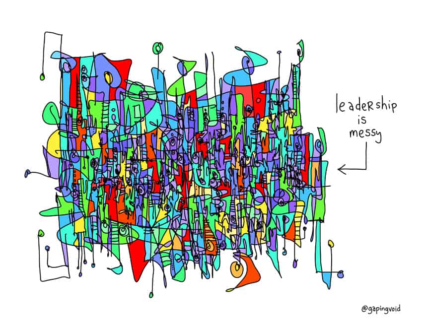 ARE YOU A MESSY LEADER, If You Are, Just Fix It | LEADER INFLUENCE